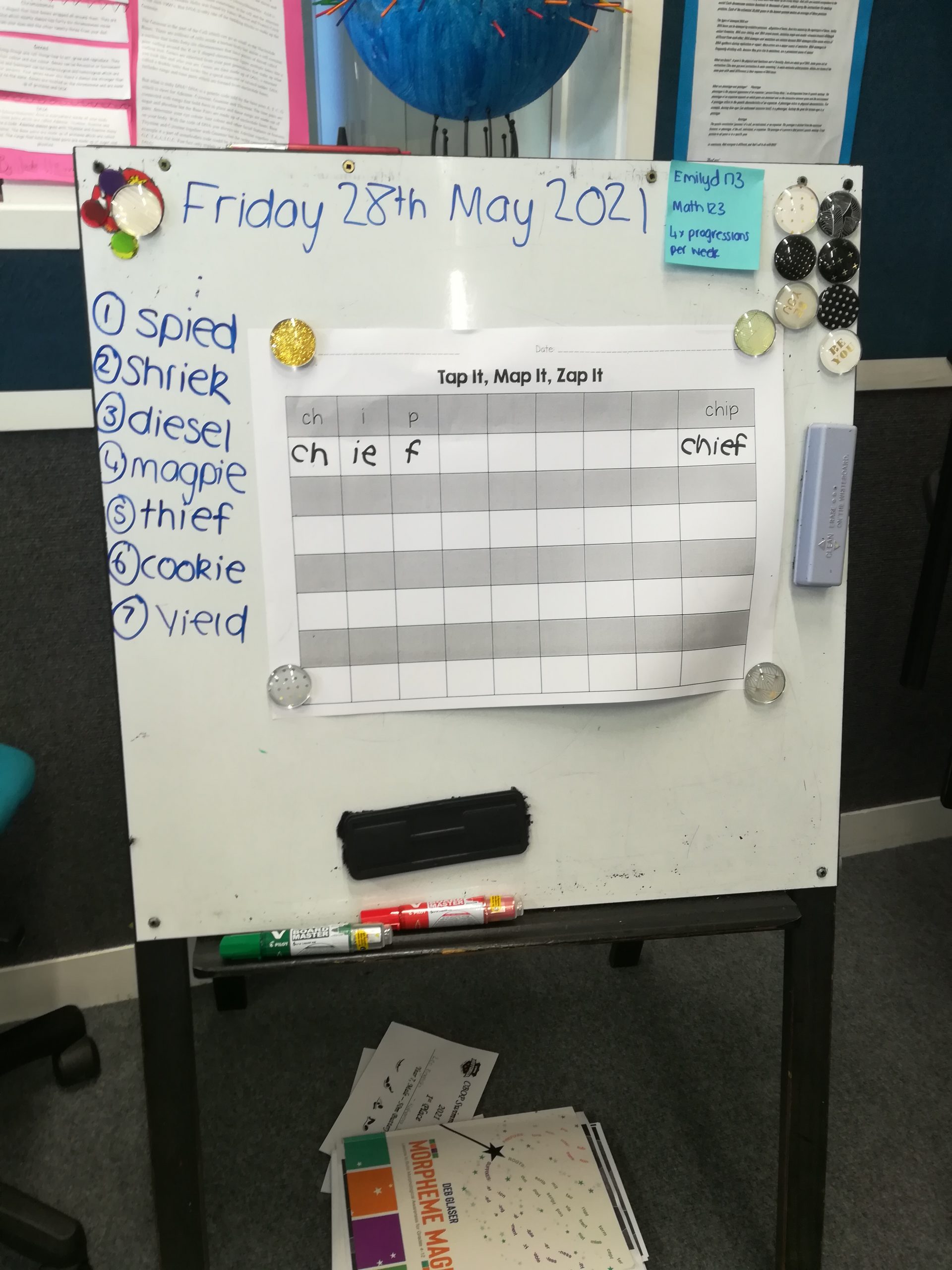 Structured Literacy: Whole class spelling in Year 7 & 8 – Sound ...