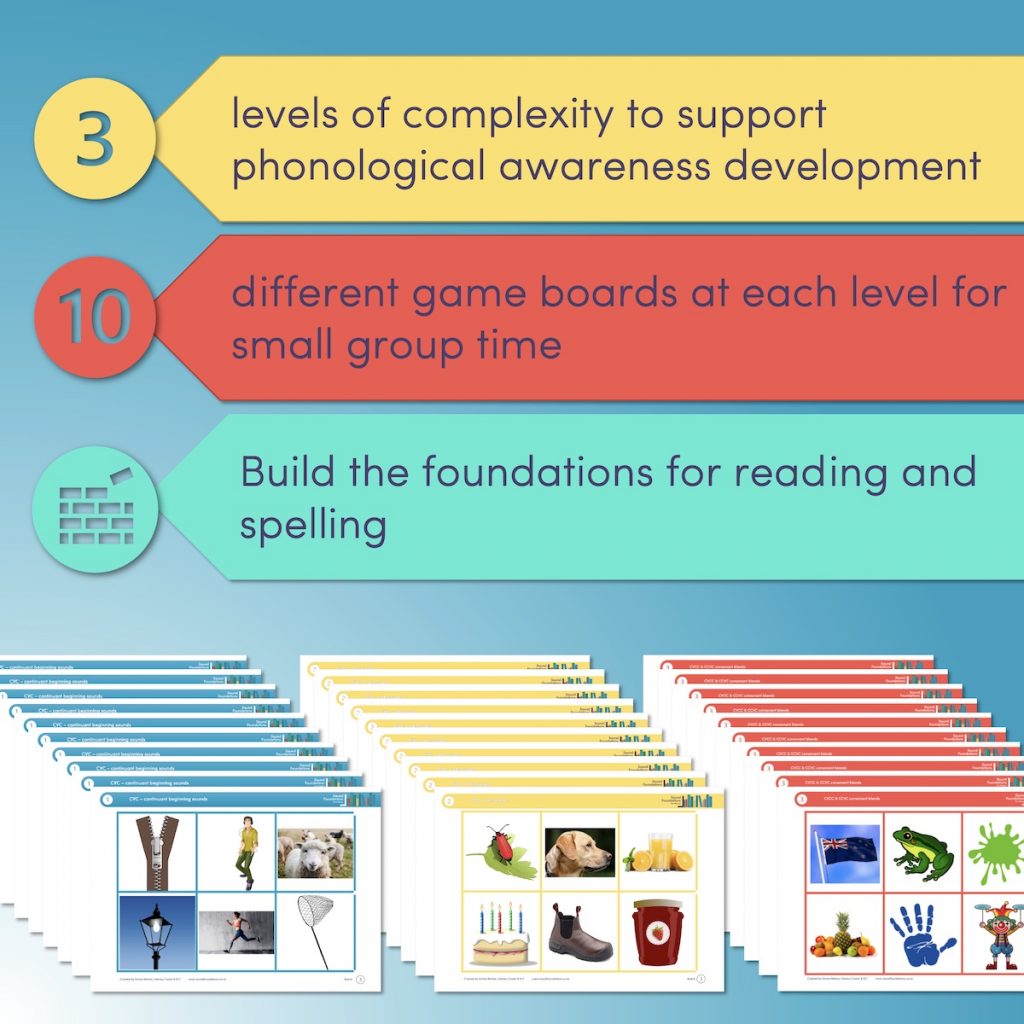 Phoneme Blending Bingo – Sound Foundations for Literacy