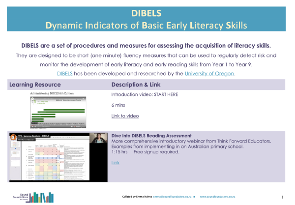 NZ-Friendly DIBELS 8 materials – Sound Foundations for Literacy