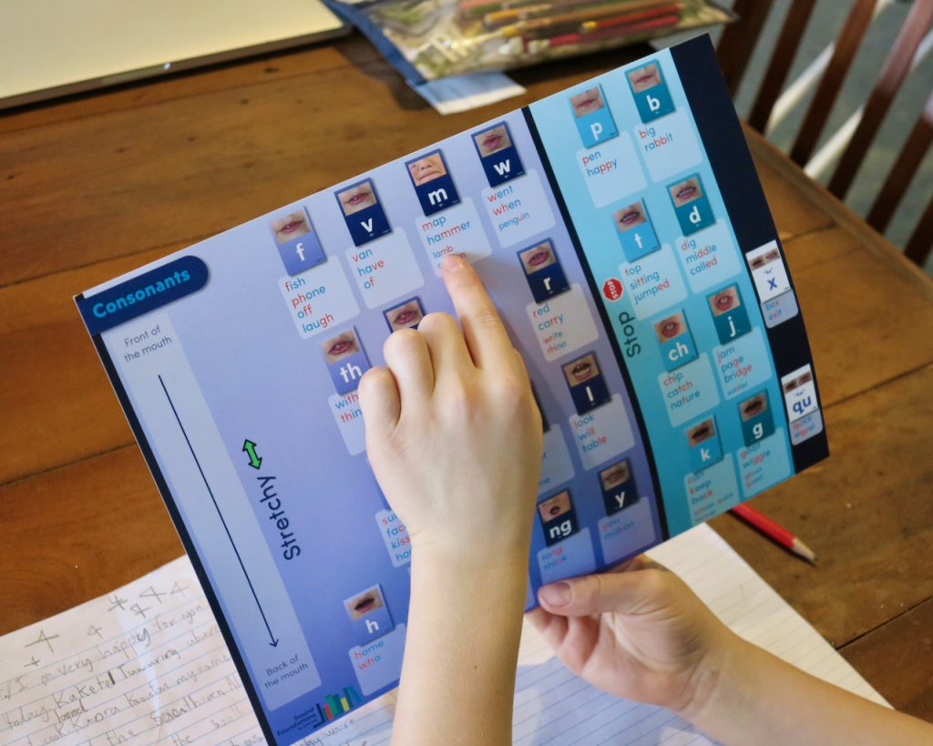 Sound-Spelling Mat – A4 desk size – Sound Foundations for Literacy